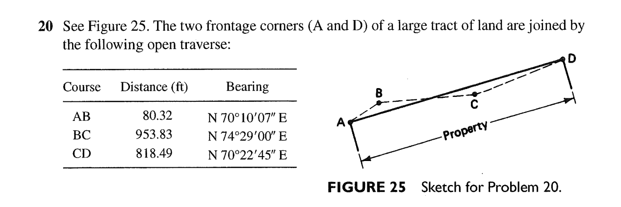 Solved 20 See Figure 25. The two frontage corners (A and D) | Chegg.com