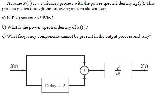 Solved Assume X(t) is a stationary process with the power | Chegg.com