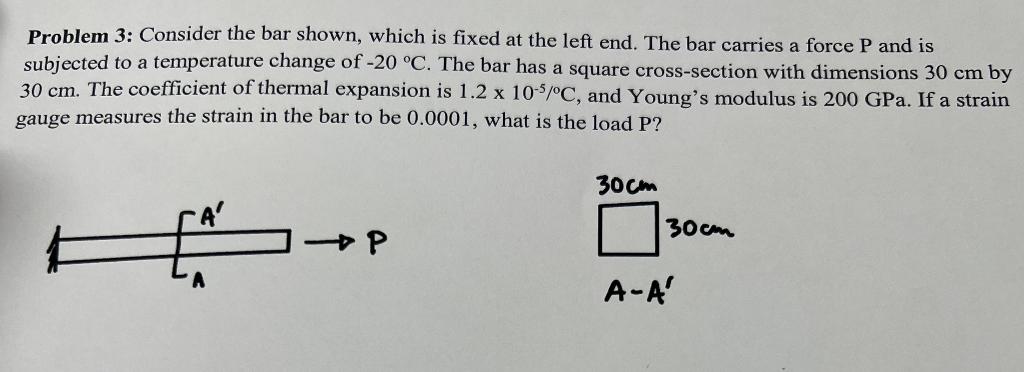 Solved Problem 3: Consider the bar shown, which is fixed at | Chegg.com