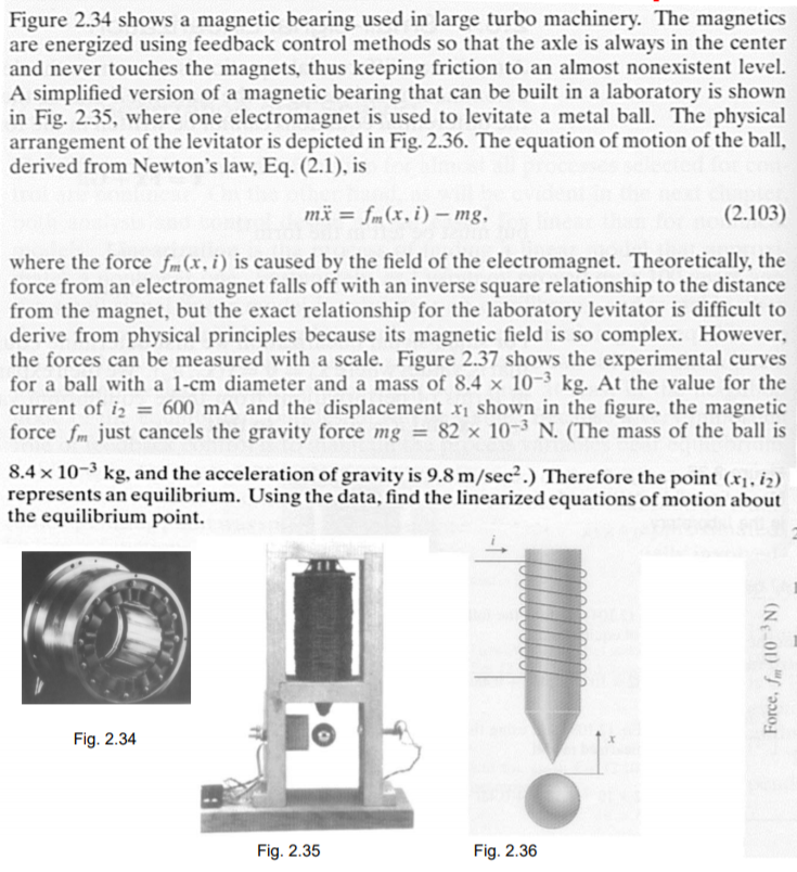 Solved Figure 2.34 shows a magnetic bearing used in large | Chegg.com