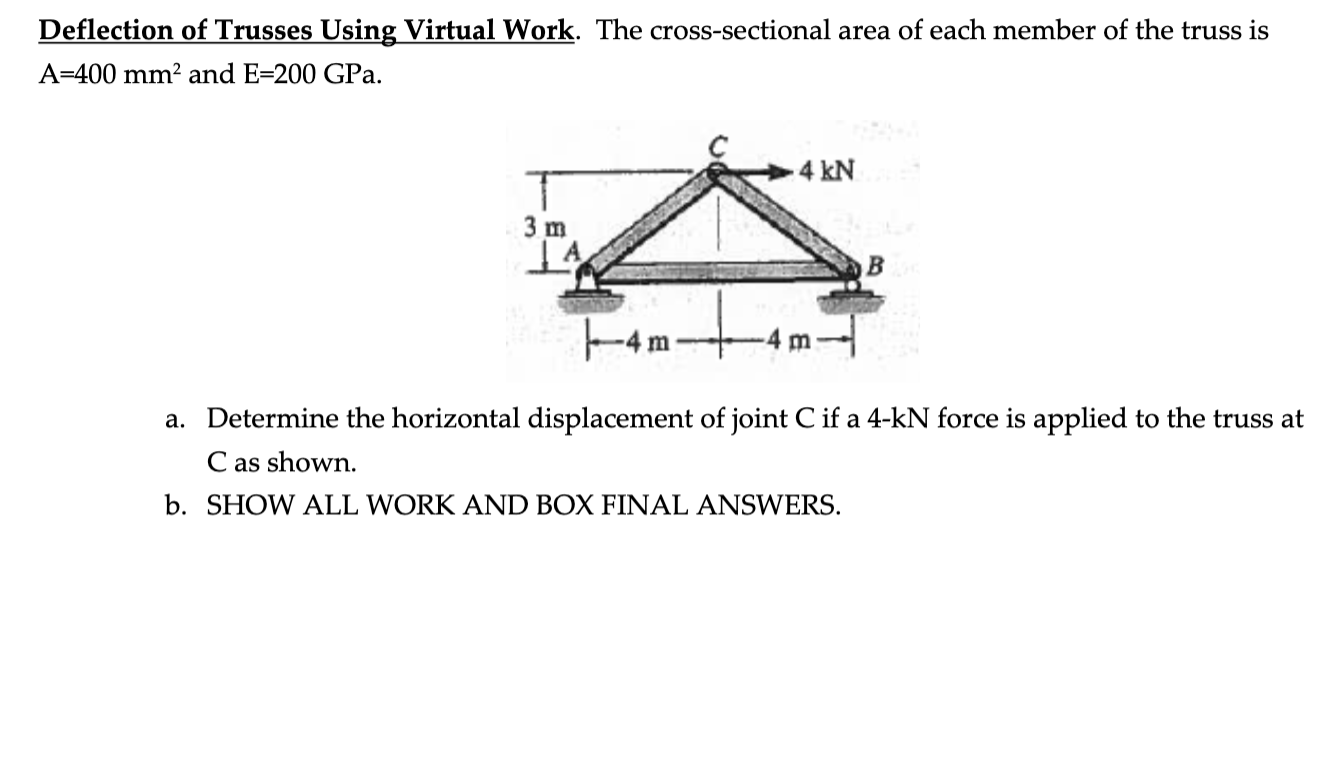 Solved Deflection of Trusses Using Virtual Work. The | Chegg.com