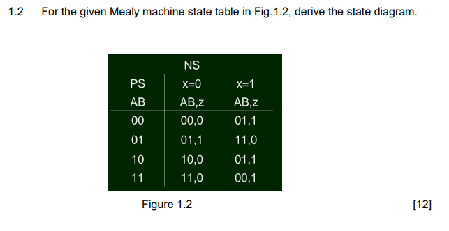 Solved 2 For the given Mealy machine state table in Fig.1.2, | Chegg.com