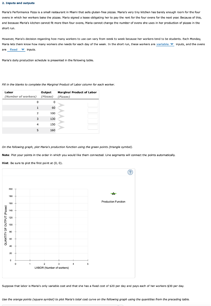 Solved 2. Inputs and outputs Maria's Performance Pizza is a | Chegg.com