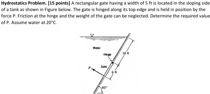 Solved A rectangular gate having a width of 5 ft is located | Chegg.com