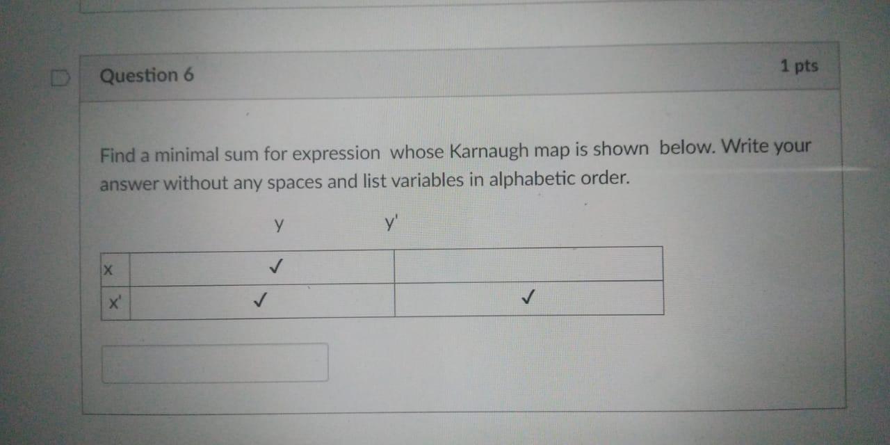 Solved Find a minimal sum for expression whose Karnaugh map | Chegg.com