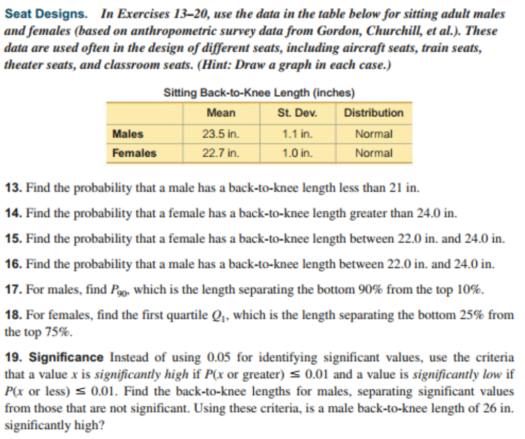Solved Seat Designs. In Exercises 13–20, use the data in the | Chegg.com