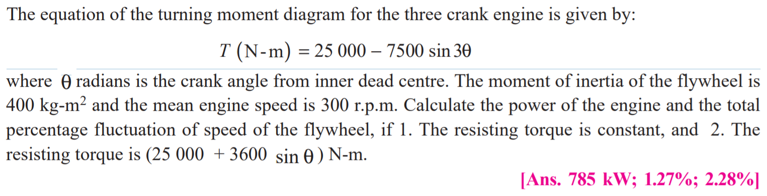 Solved The equation of the turning moment diagram for the | Chegg.com