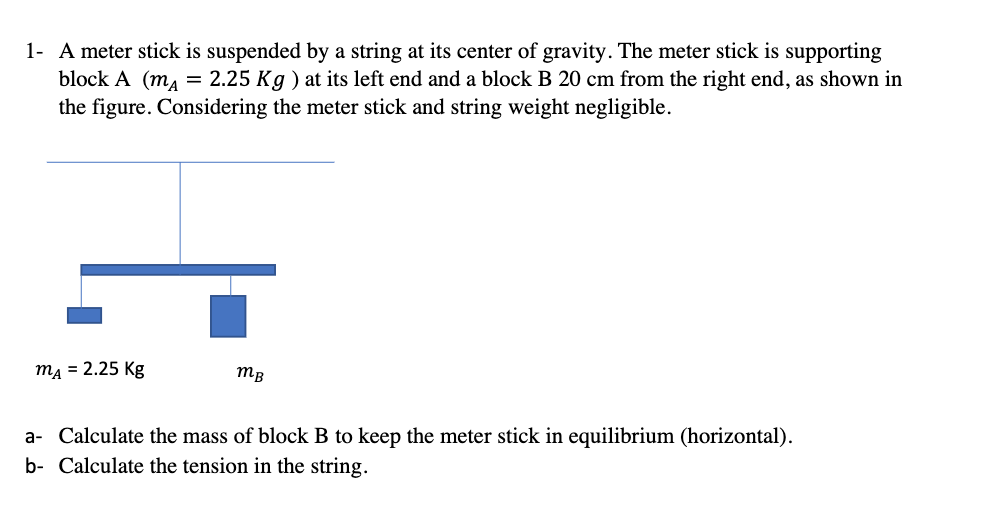 Solved 1- A meter stick is suspended by a string at its | Chegg.com