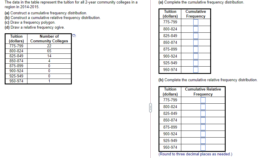 Solved (a) Complete the cumulative frequency distribution. | Chegg.com