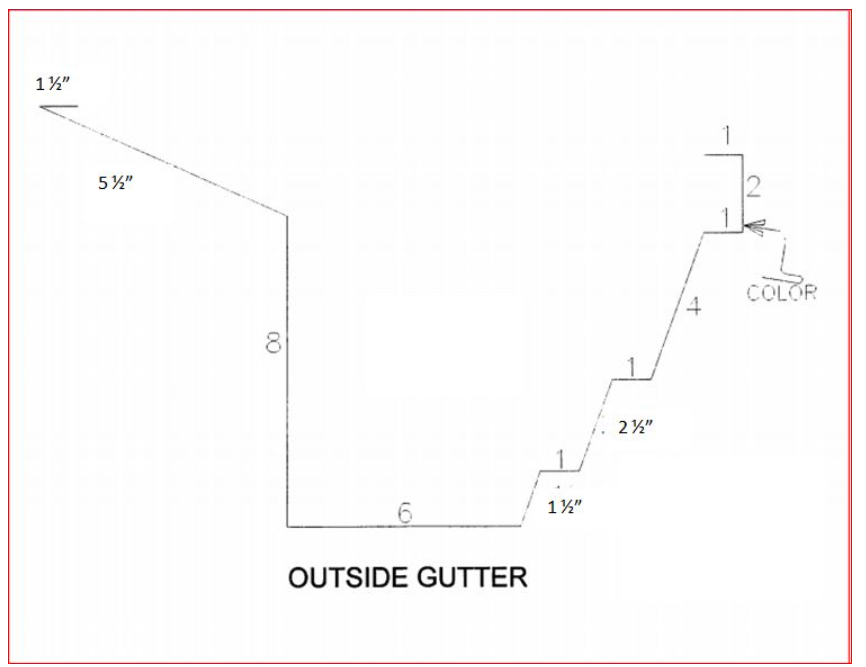 Solved For the roof plan and gutter detail shown, determine | Chegg.com