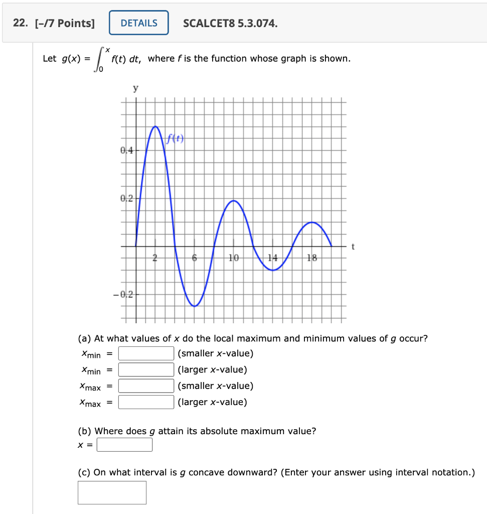 Solved 22. [-17 Points] DETAILS SCALCET8 5.3.074. Let g(x) = | Chegg.com