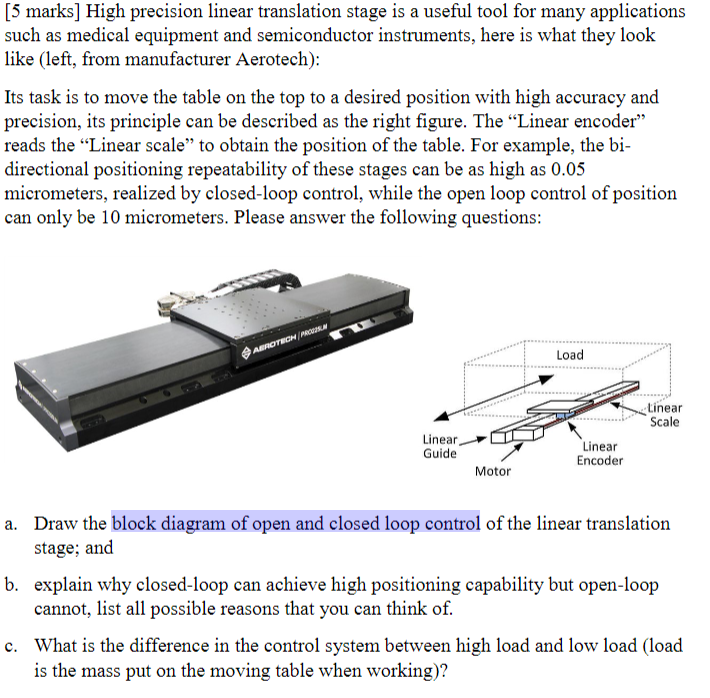 (5 marks] High precision linear translation stage is | Chegg.com
