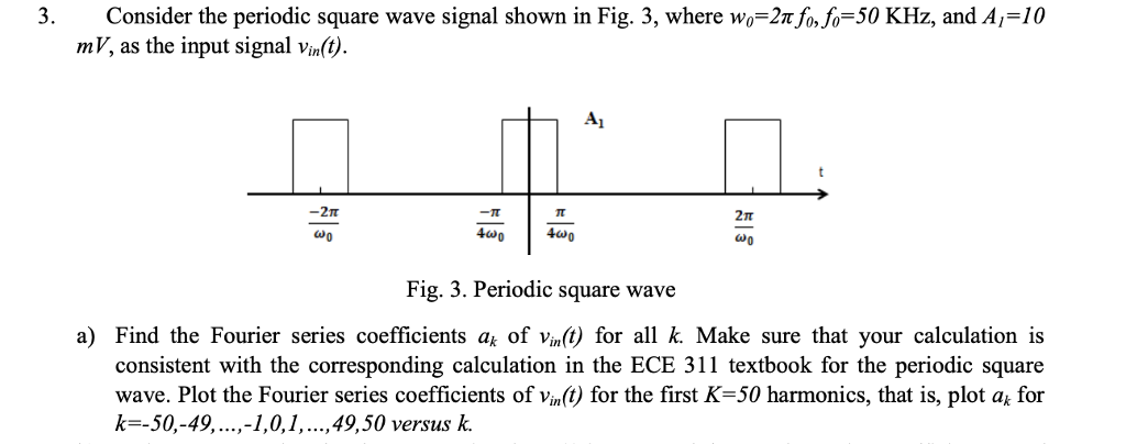 Solved 3. Consider the periodic square wave signal shown in | Chegg.com