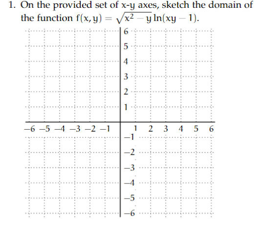 Solved 1. On the provided set of x−y axes, sketch the domain | Chegg.com