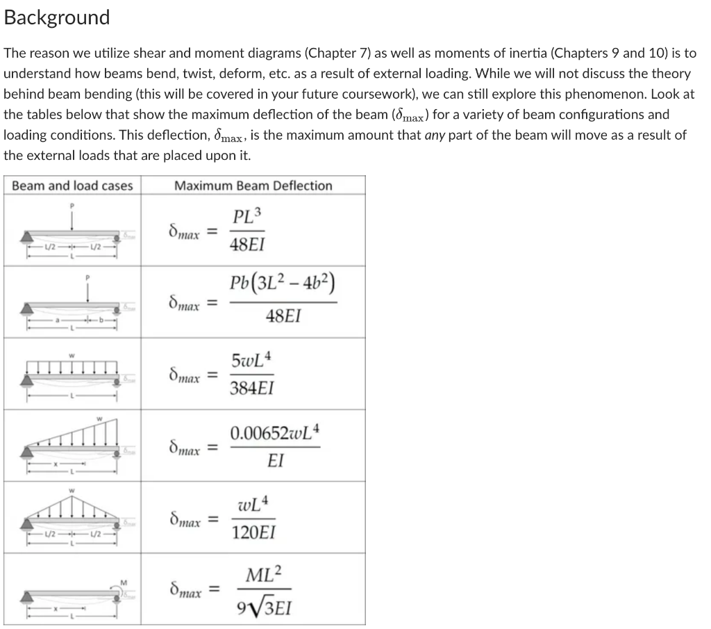 Solved TaSK In this project, you will design a beam that has | Chegg.com