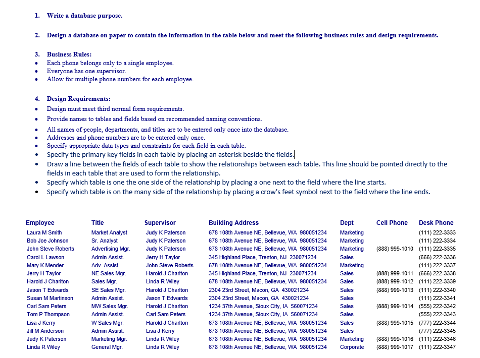 1. Write a database purpose. 2. Design a database on | Chegg.com