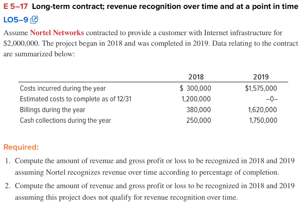 Solved E 5-17 Long-term contract; revenue recognition over | Chegg.com