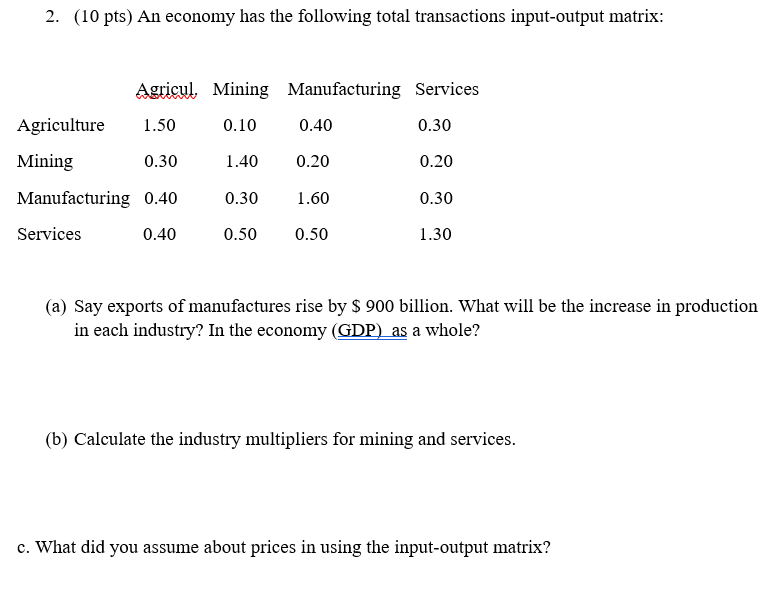 Solved 2. (10 pts) An economy has the following total | Chegg.com Solved 2. (10 pts) An economy has the following total | Chegg.com