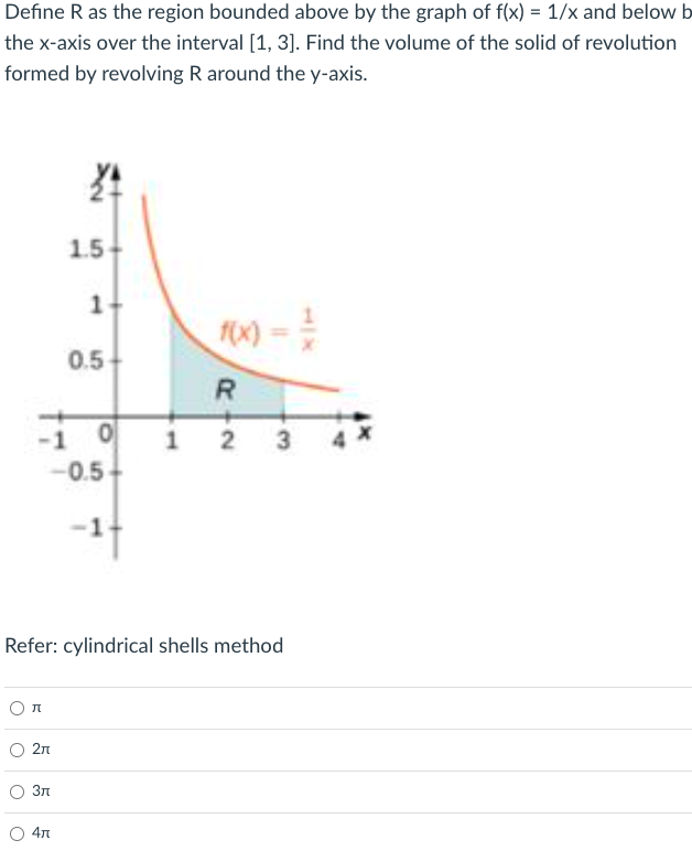 Solved Define R as the region bounded above by the graph of | Chegg.com