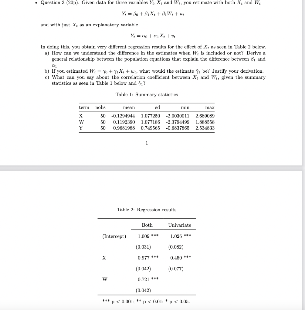 Solved Hi Important: I need solutions to the answers of all | Chegg.com
