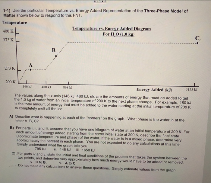 Solved 1-1) Use the particular Temperature vs. Energy Added | Chegg.com