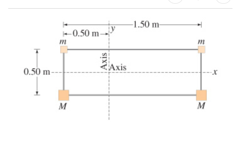 Solved a) Calculate the moment of inertia of the array of | Chegg.com