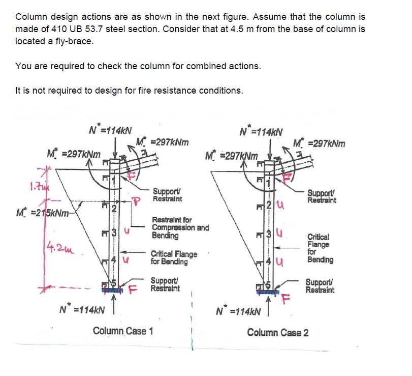 Solved Column design actions are as shown in the next | Chegg.com