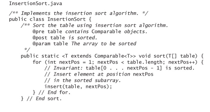 Solved Add statements to trace the progress of insertion | Chegg.com