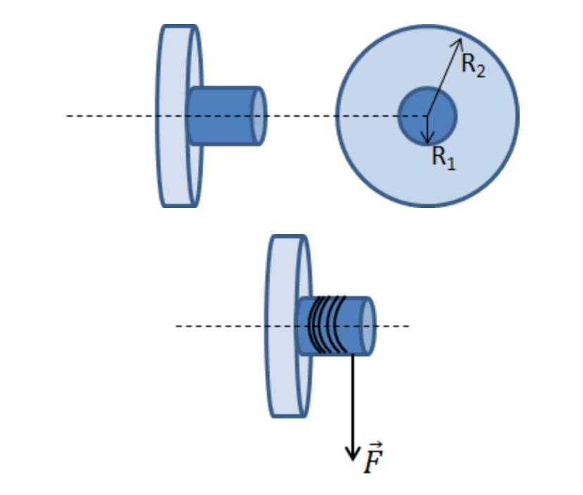 Solved Two uniform cylindrical disks are attached together | Chegg.com