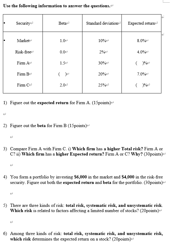 Solved Use the following information to answer the | Chegg.com