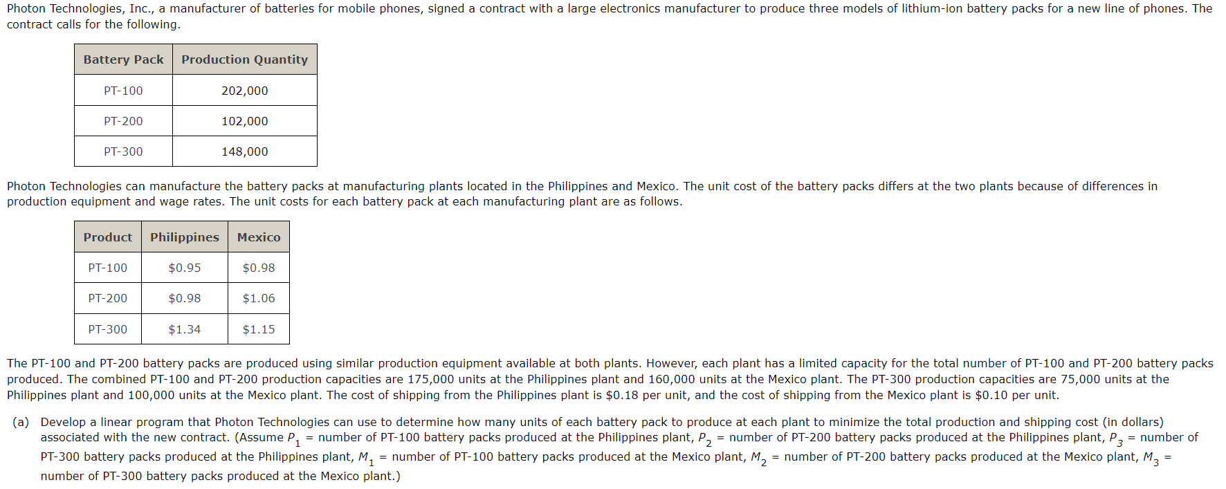 Solved number of PT- 300 battery packs produced at the | Chegg.com