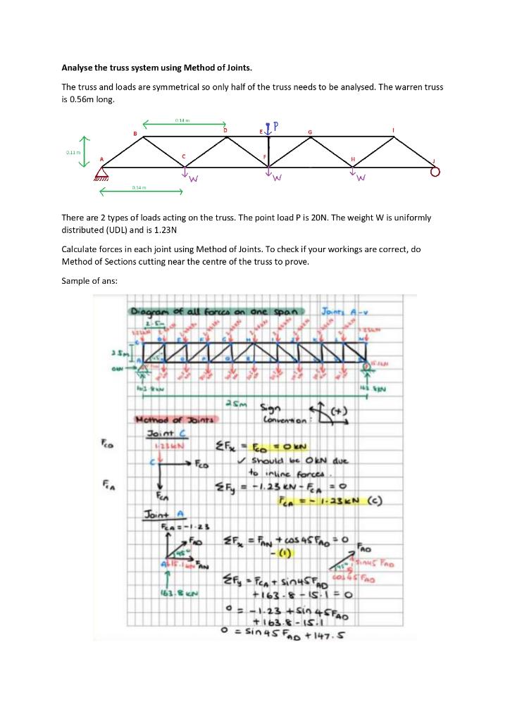 Solved Analyse the truss system using Method of Joints. The | Chegg.com