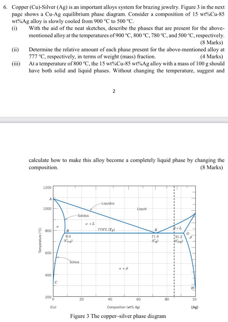 Solved 6. Copper (Cu)-Silver (Ag) is an important alloys | Chegg.com