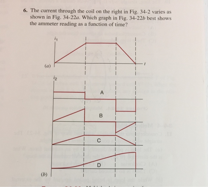 Solved 6. The current through the coil on the right in Fig. | Chegg.com