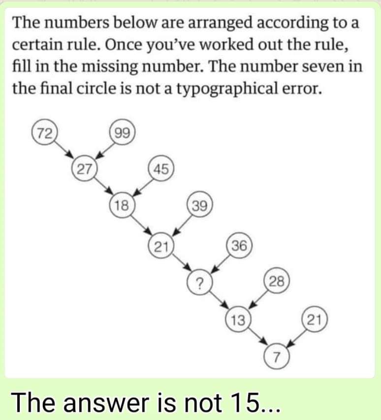 Solved The numbers below are arranged according to a certain | Chegg.com