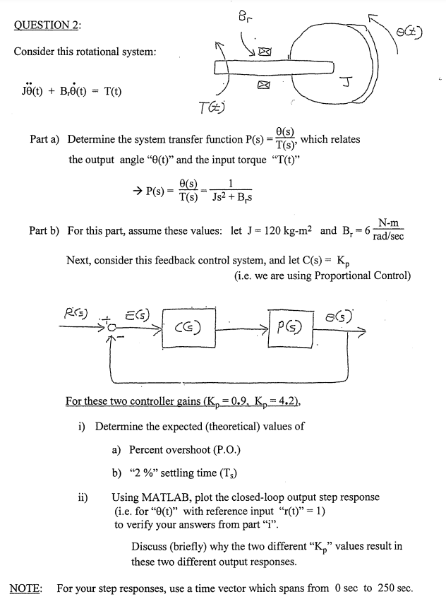 Solved Br QUESTION 2: 06) Consider this rotational system: | Chegg.com