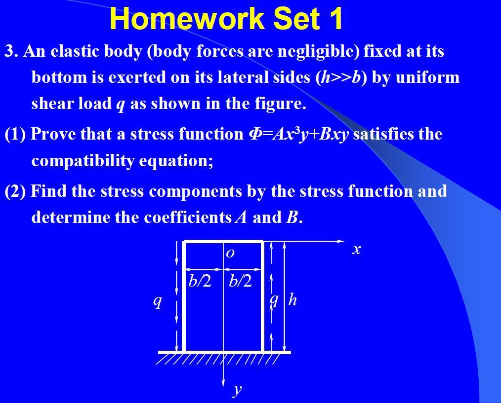 Solved Homework Set 1 3. An elastic body (body forces are | Chegg.com