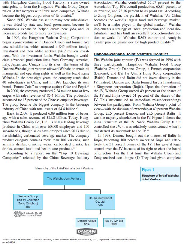 Solved Danone's Wrangle with Wahaha In 1996, Danone Group | Chegg.com