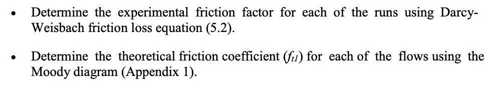 Solved - Determine the experimental friction factor for each | Chegg.com