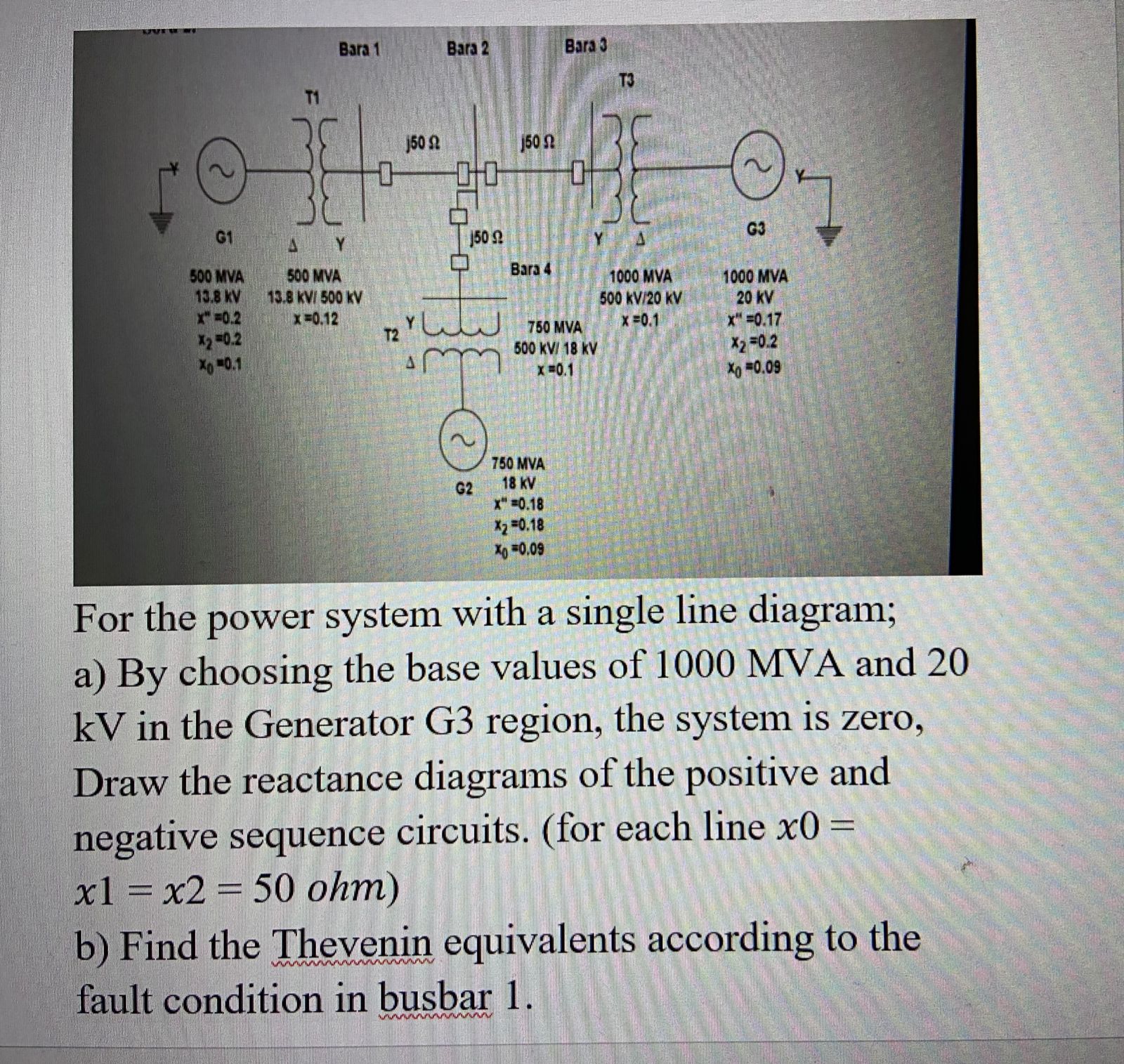 Solved For the power system with a single line diagram; a) | Chegg.com