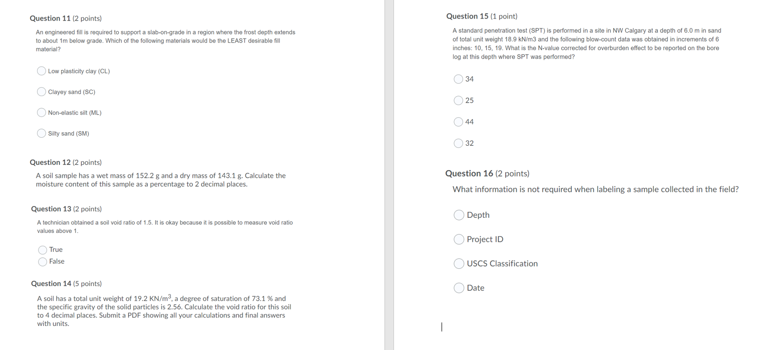 Solved Question 11 (2 points) An engineered fill is required | Chegg.com