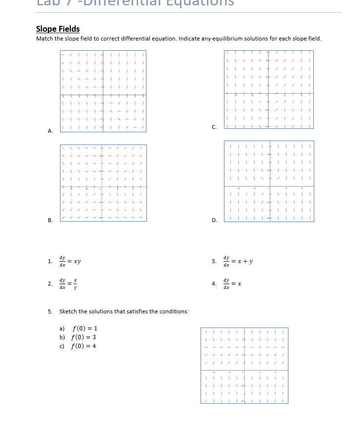 Solved Slope FieldsMatch the slope field to correct | Chegg.com