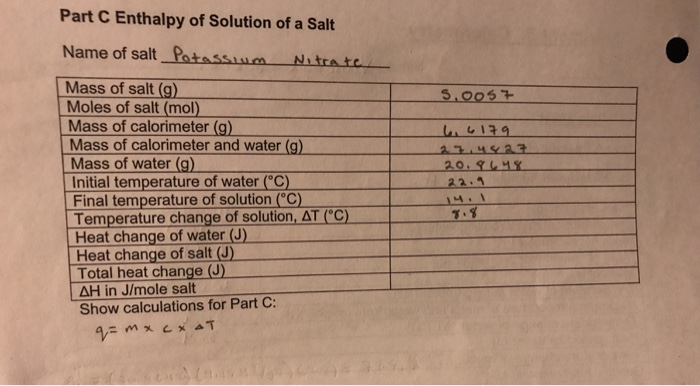 Solved Part C Enthalpy of Solution of a Salt Name of salt | Chegg.com