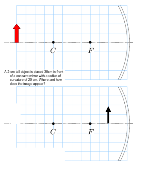 Solved C F A 2-cm tall object is placed 30cm in front of a | Chegg.com