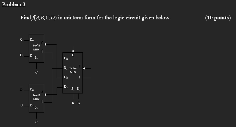 Solved Find f(A,B,C,D) in minterm form for the logic circuit | Chegg.com