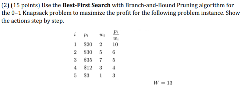 Solved (2) (15 points) Use the Best-First Search with | Chegg.com