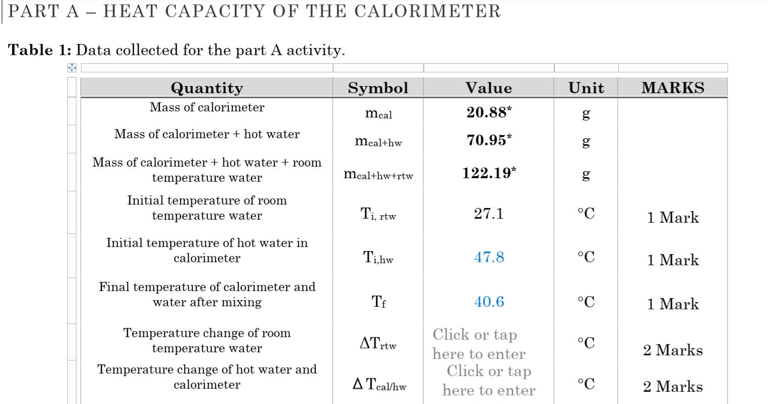 Solved PART A – HEAT CAPACITY OF THE CALORIMETER Table 1: | Chegg.com