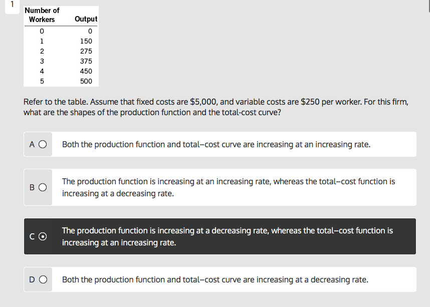 Solved Number of Workers Output 0 0 150 275 375 450 500 4 | Chegg.com