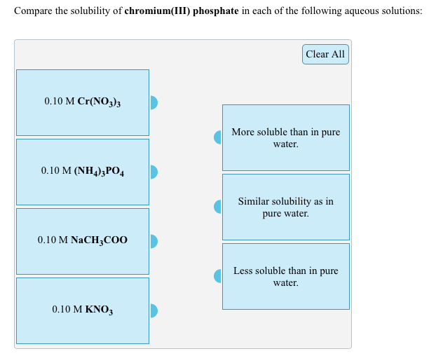 Solved Compare the solubility of chromium(III) phosphate in | Chegg.com