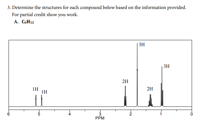 Solved Determine the structures for each compound below | Chegg.com